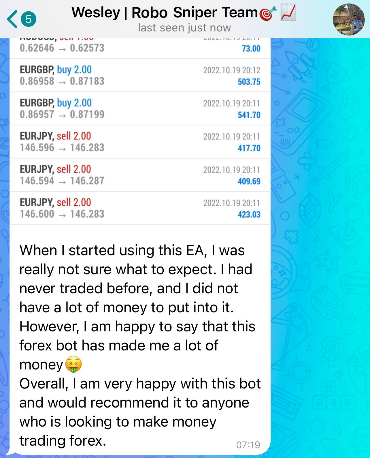 Robo Sniper Team | Sniper Elite Pro EA